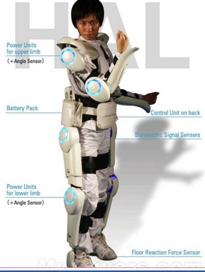 美股人工智能机械骨骼Rewalk公司分析-美股-黑夜之睛-摩尔投研