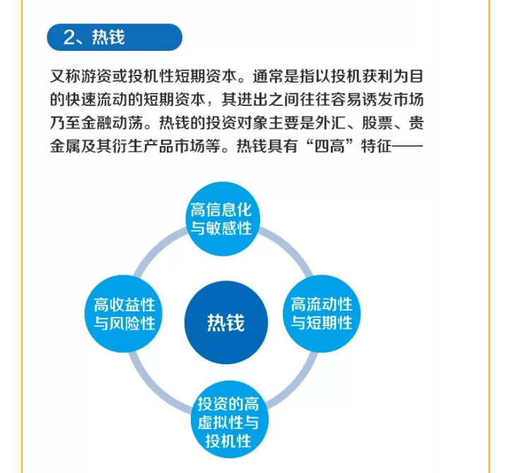 证券行业常见金融术语解析(一) 来学投资吧 摩尔投研